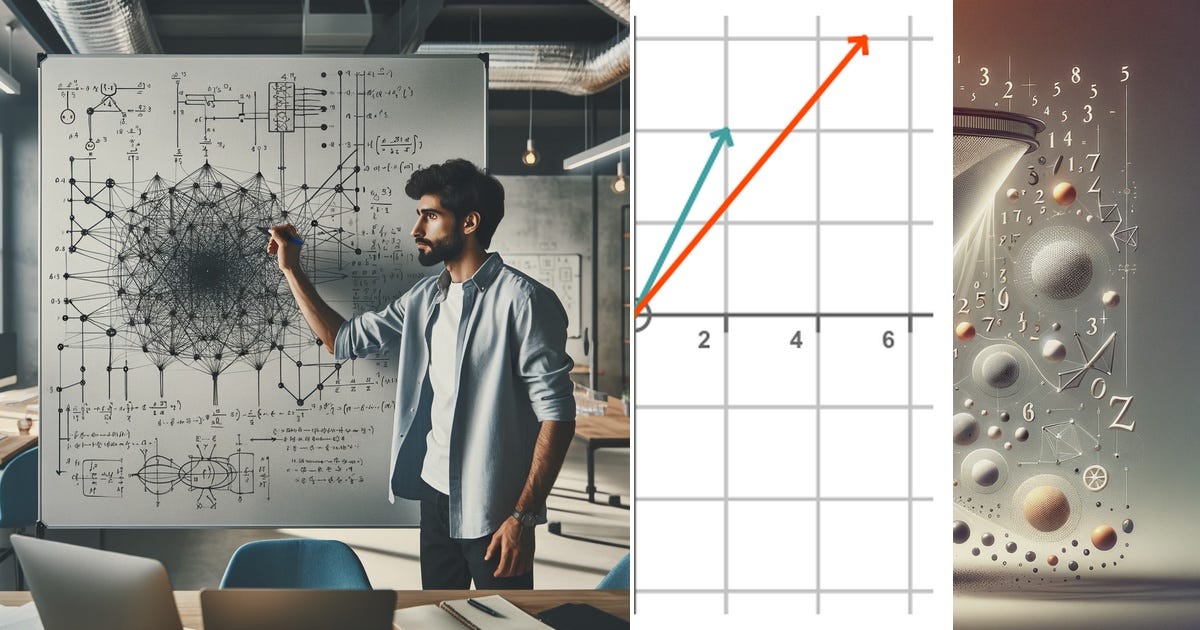 List: Theorems | Curated by Luca | Medium