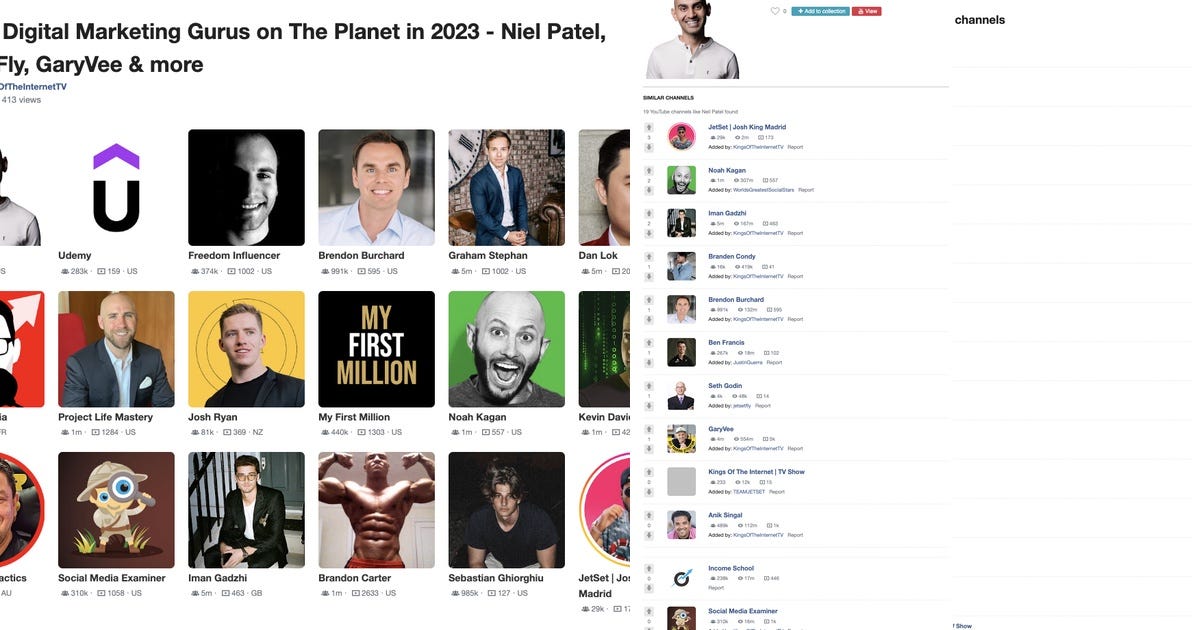 List: BEST GLOBAL SEO EXPERTS - NEIL PATEL, JETSETFLY, ADAM ENFROY ...