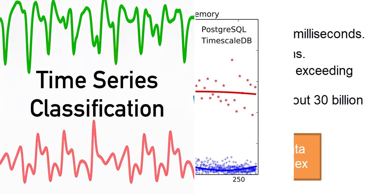 List: Time Series | Curated by Charles Walsh | Medium