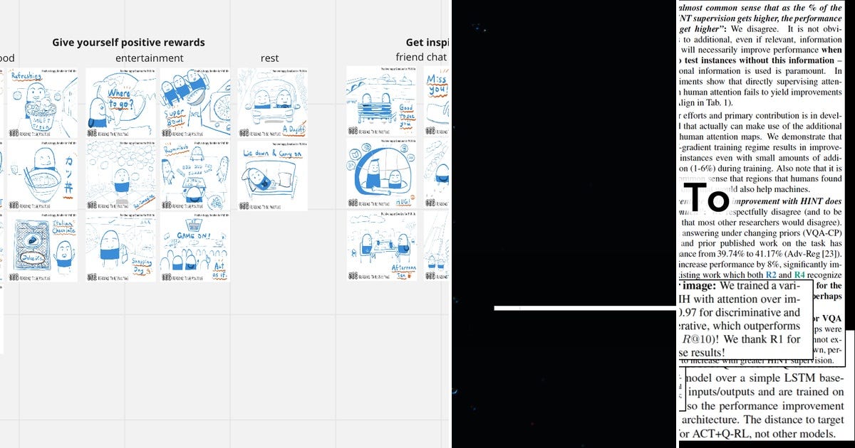List: Research | Curated by Hao-Yu (Max) Hsu | Medium