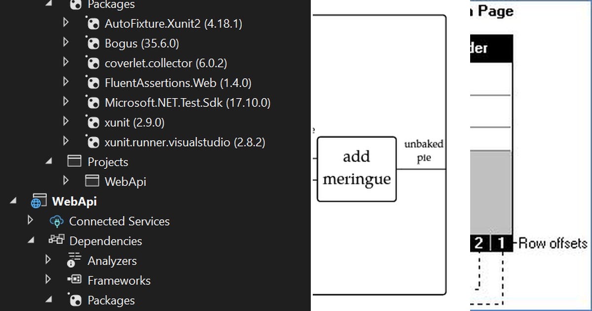 List: Reading list | Curated by Maksym KHANIN | Medium