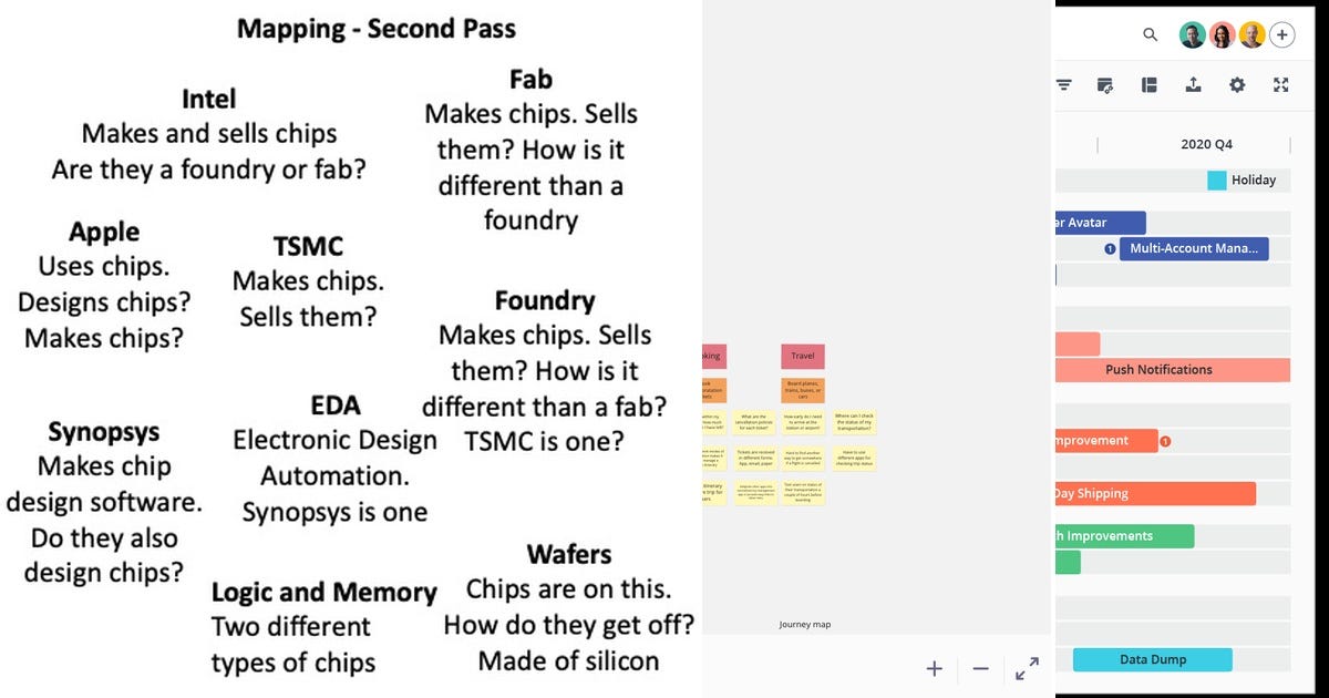 List: Visualizations | Curated by Jeffrey Schuster | Medium