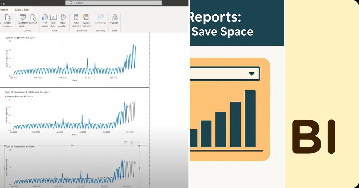List: Power BI | Curated by Kevin Arguedas | Medium