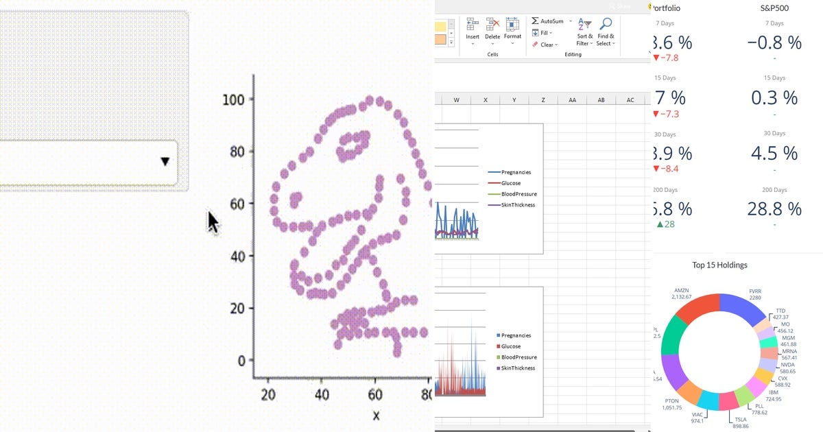 List: Visualization | Curated by Yangni Cc | Medium