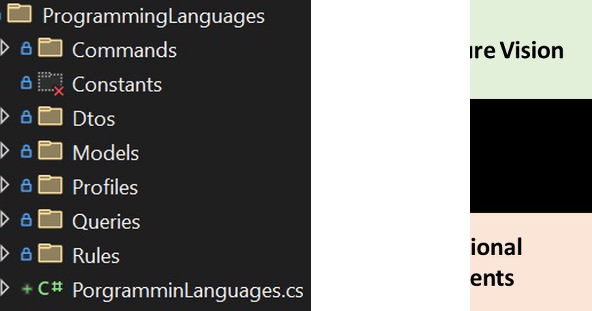 List: Architecture | Curated by Orland Contreras (Exiadev) | Medium