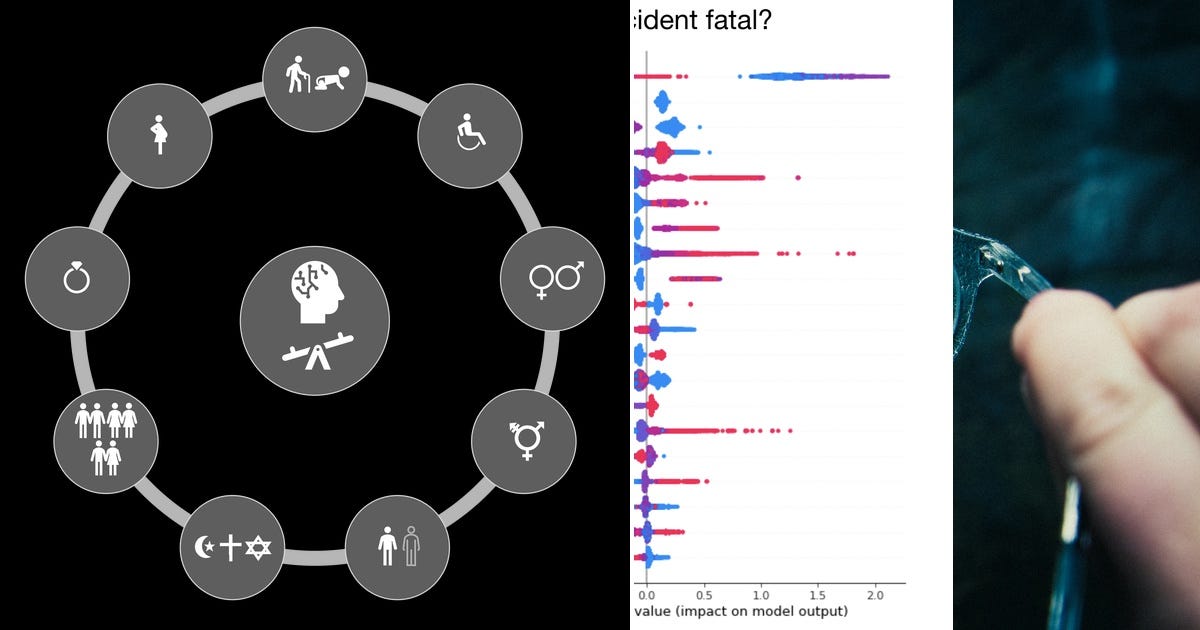 List: xai | Curated by Curtis Lu | Medium