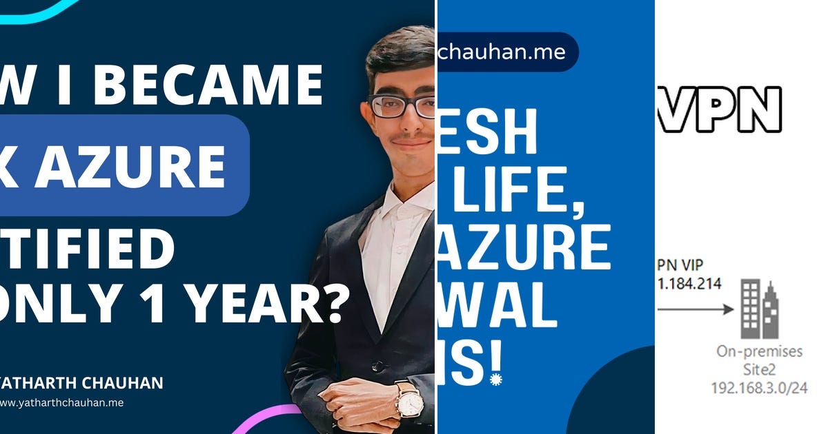 List: Microsoft Azure | Curated by Yatharth Chauhan | Medium