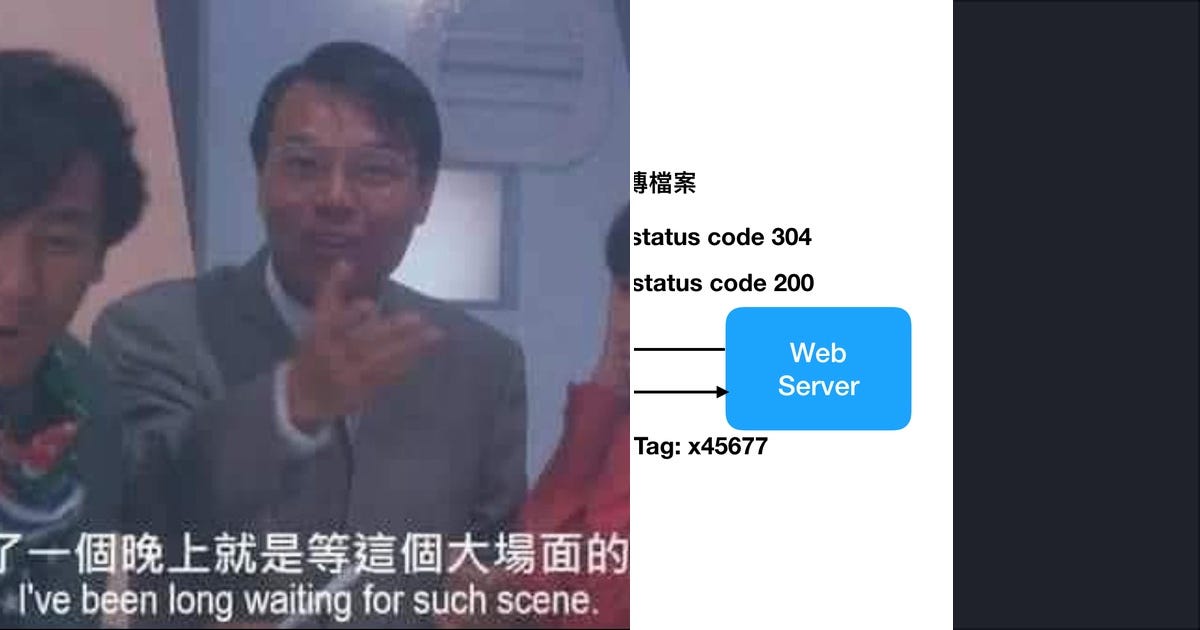 List: Web | Curated by Yu-Pin Weng | Medium