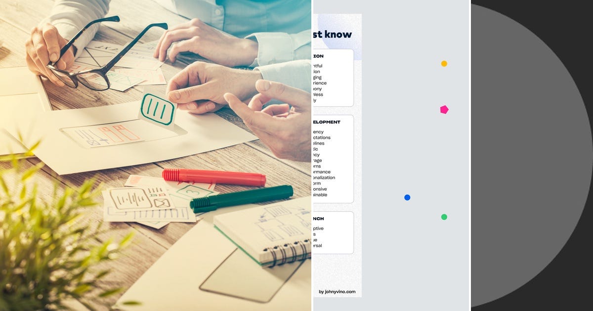 List: Ux/UI words | Curated by Chien-yu Liu | Medium