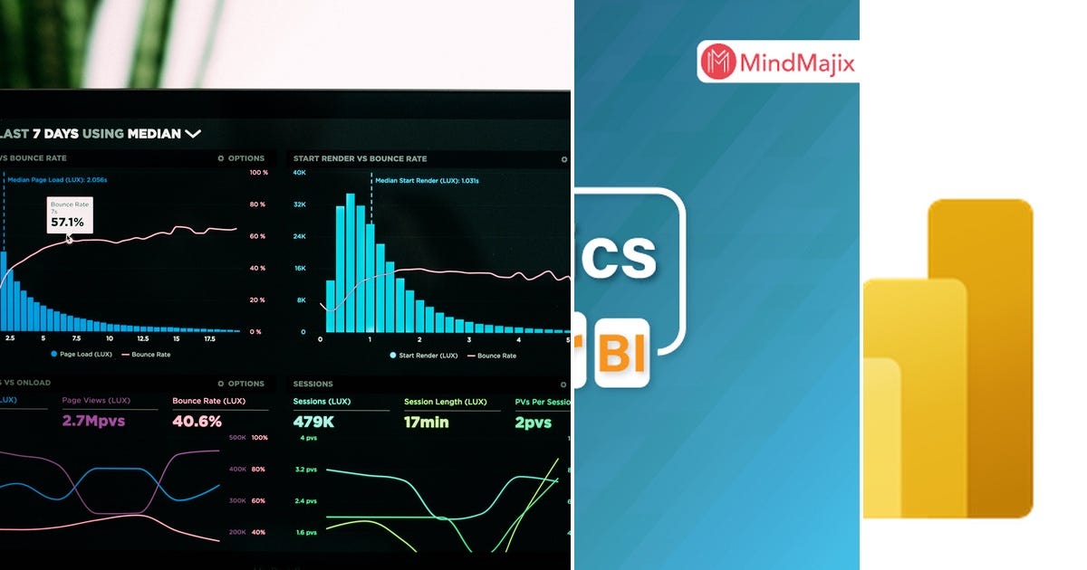 List: Power BI | Curated by Diego Arcos | Medium