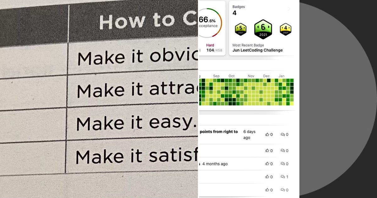 List: Habit | Curated by Stephen Tao | Medium