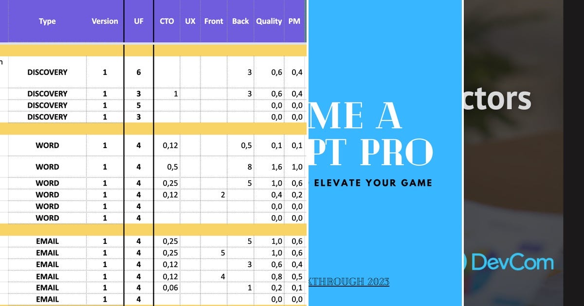 List: Projects | Curated by Gregg Hinthorn | Medium
