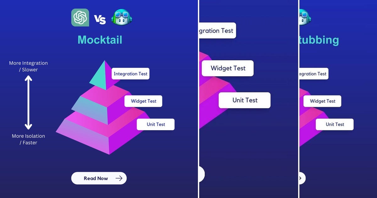 List: Flutter testing | Curated by Sidmizard | Medium