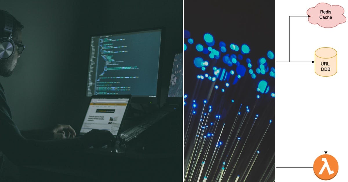 List: Projects | Curated by gupta sumukesh | Medium