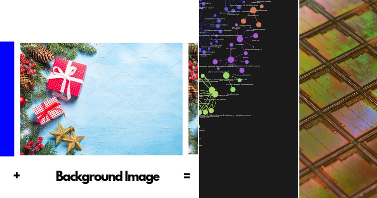 List: Viz | Curated by Allan | Medium