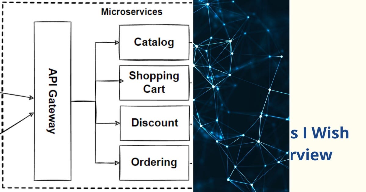 List: Microservices | Curated by Omar Atrigna | Medium
