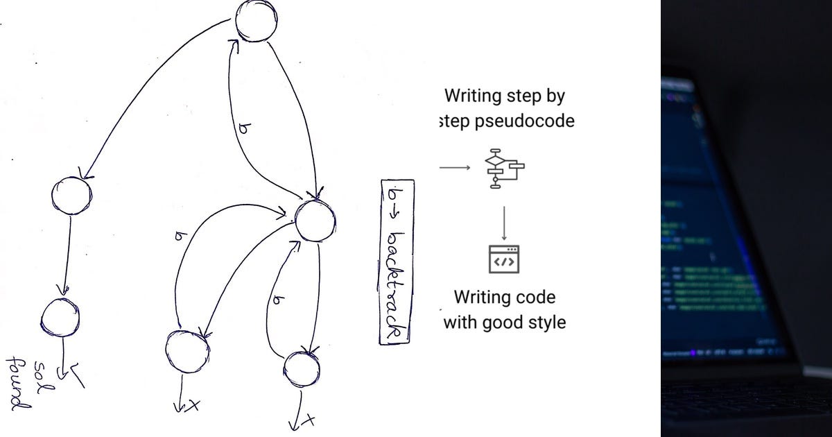List: DSA patterns | Curated by Rahulbisht | Medium List: DSA patterns | Curated by Rahulbisht | Medium