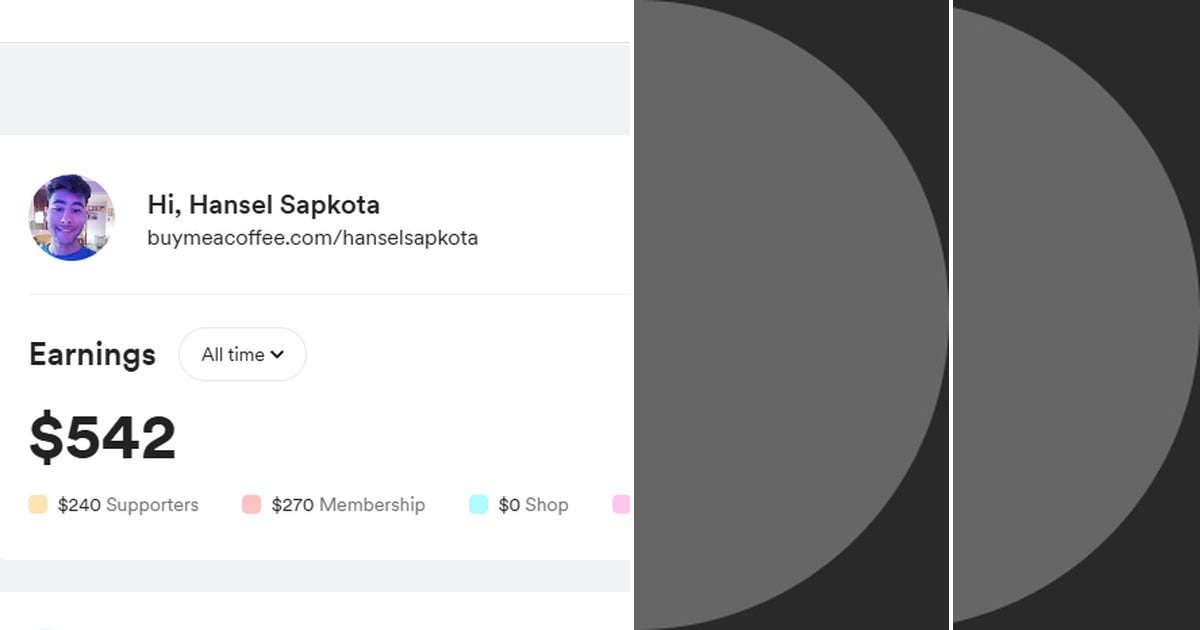 List: Side-hustle | Curated by Infodigit | Medium