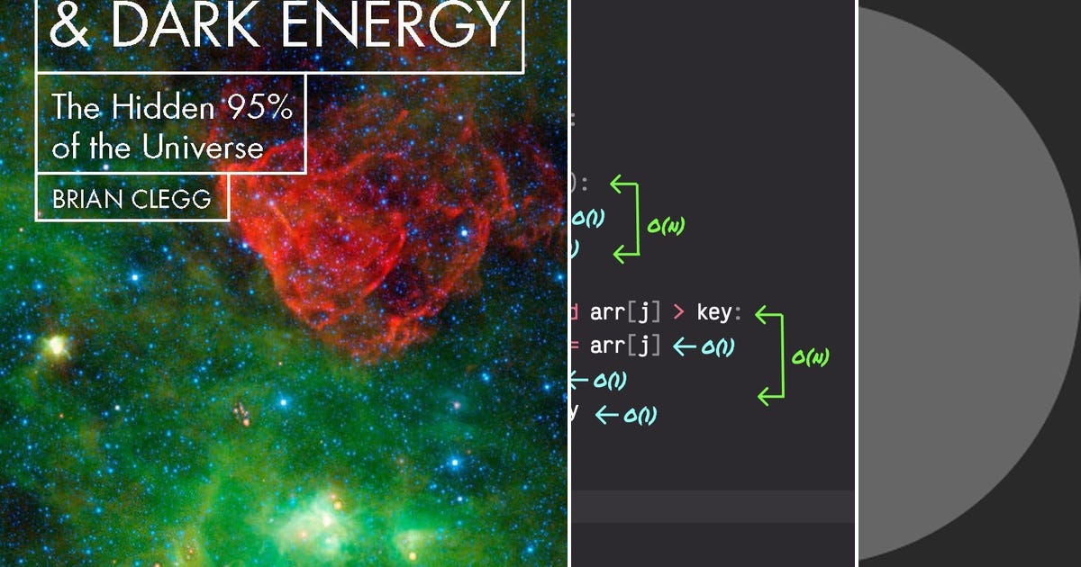 List: Algorithm | Curated by Abrar Fahim | Medium
