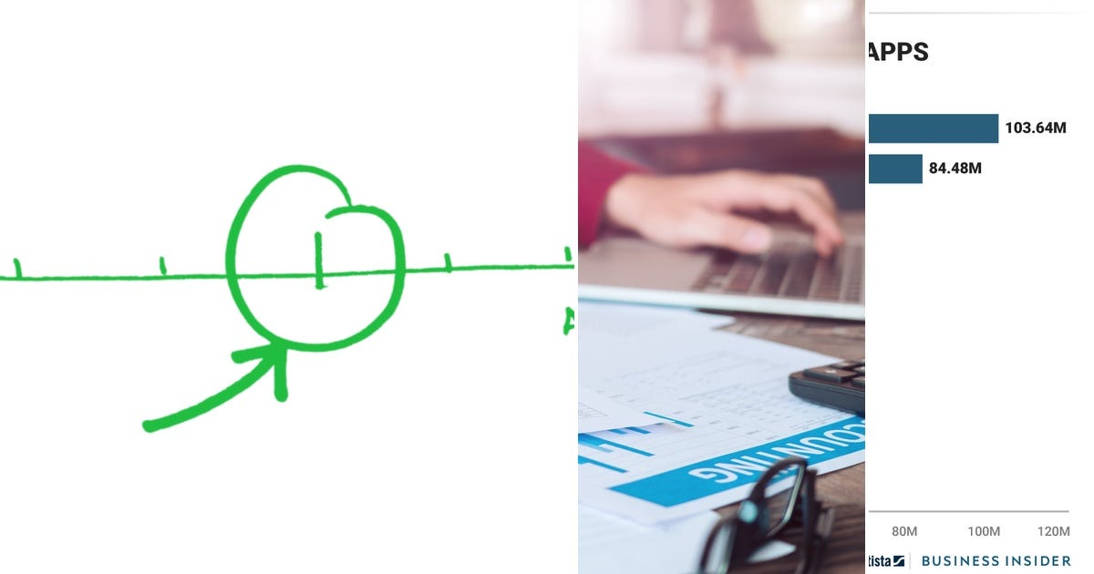 List: Data Team | Curated by Arash Safari | Medium