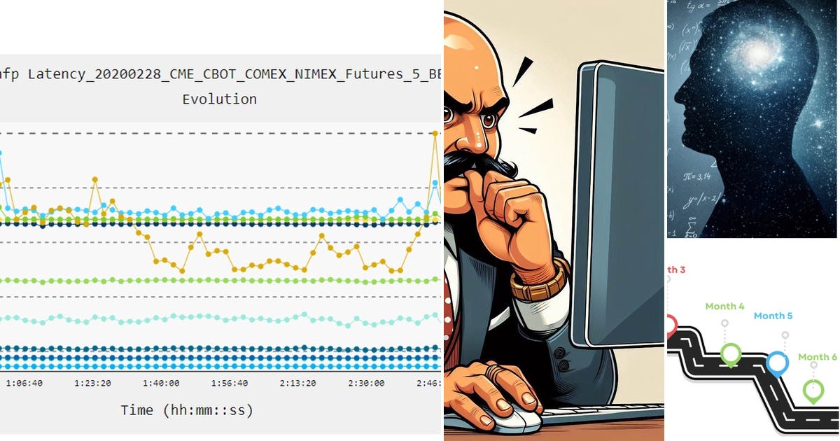List: Quant | Curated by Chi Chiu Kwan | Medium