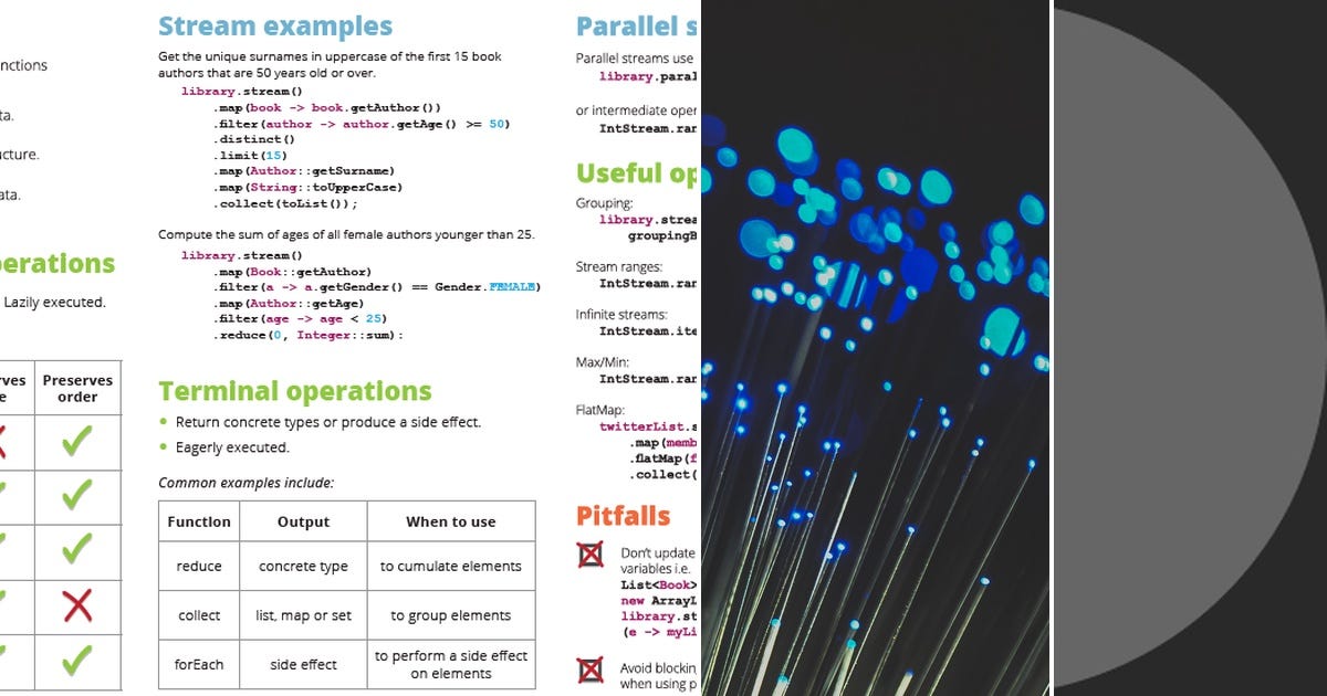 List: Stream API | Curated by Ajay | Medium
