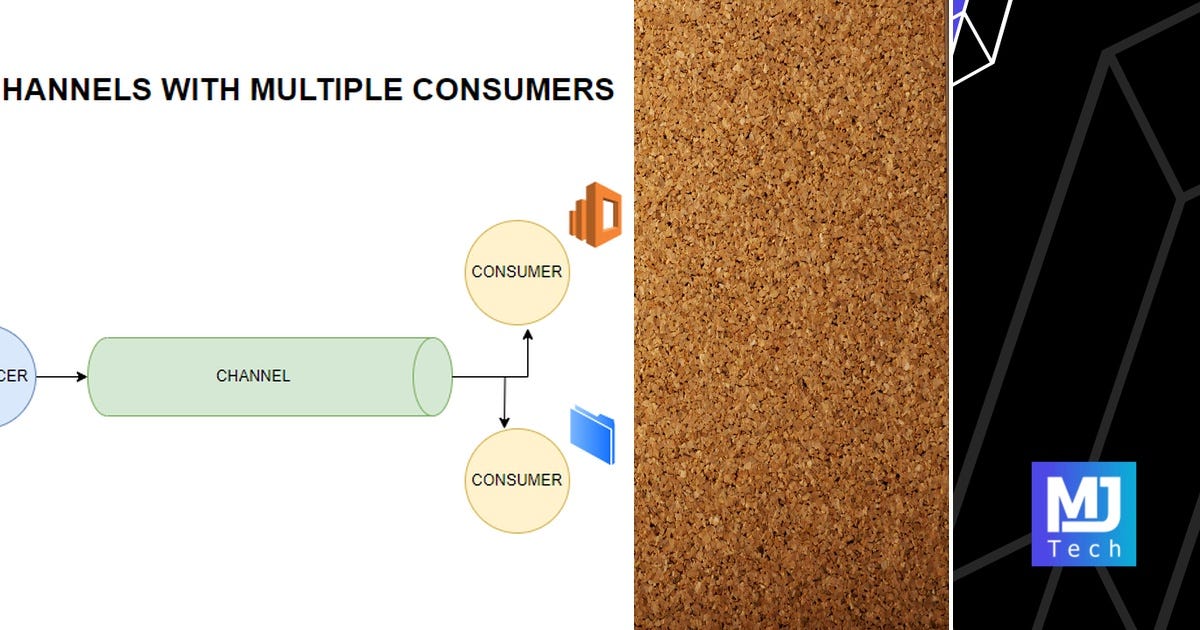 List: dot.net long running task | Curated by End2EndCode.dev | Medium