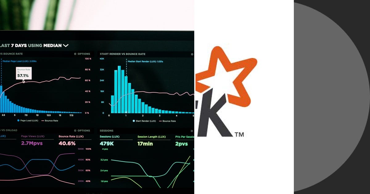 List: Spark | Curated by Muhammad Nor Hafiz Yaacob | Medium