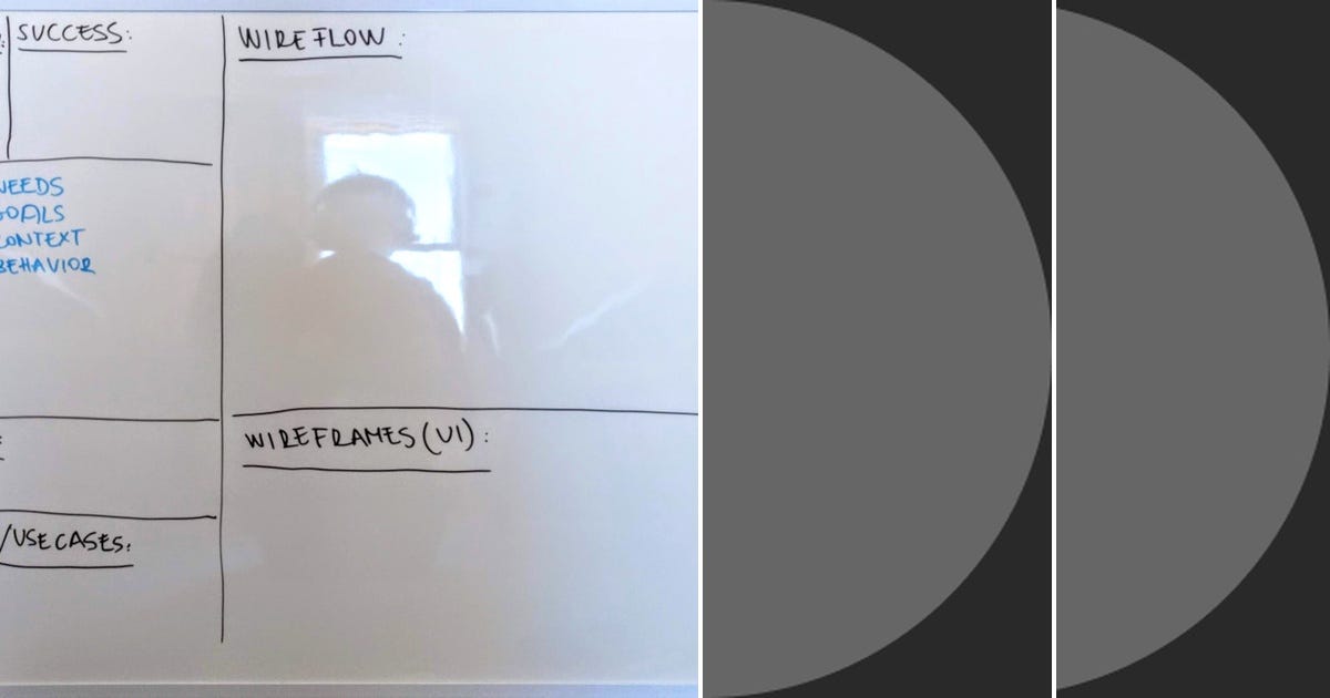 List: Whiteboard challenge | Curated by Vanessa Canoso | Medium