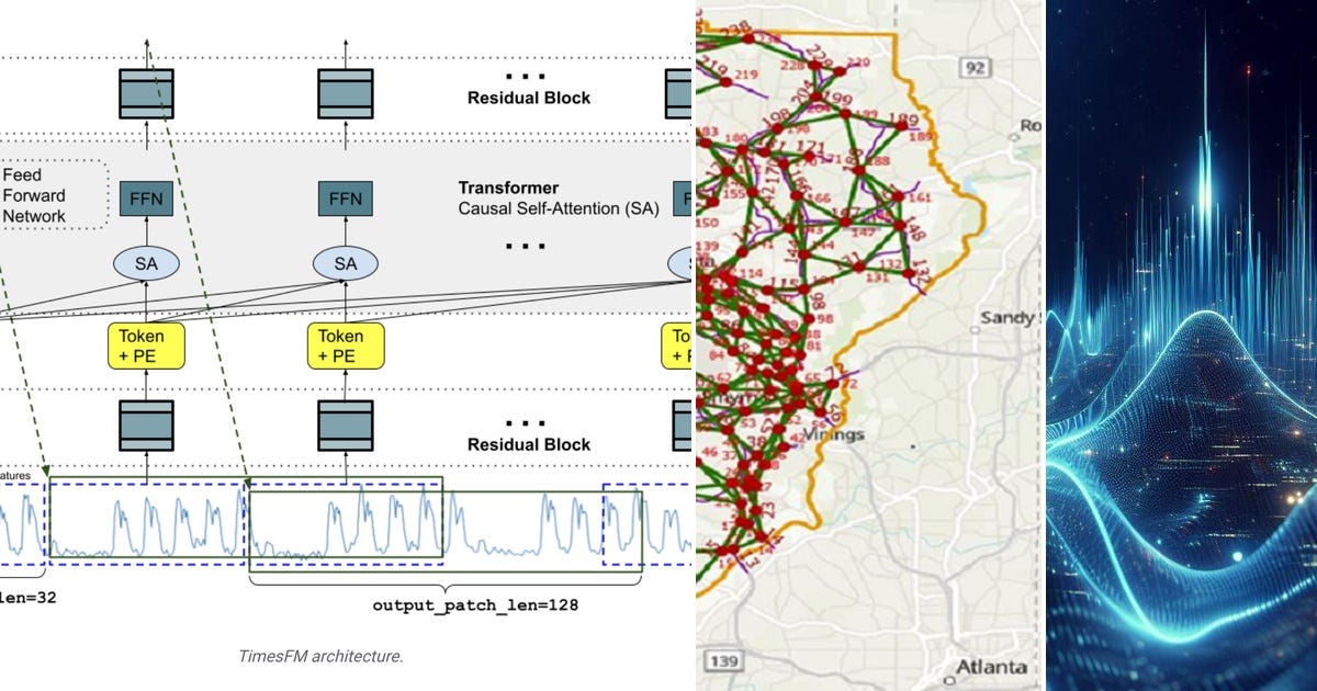 List: algo | Curated by 岩崎渉 | Medium