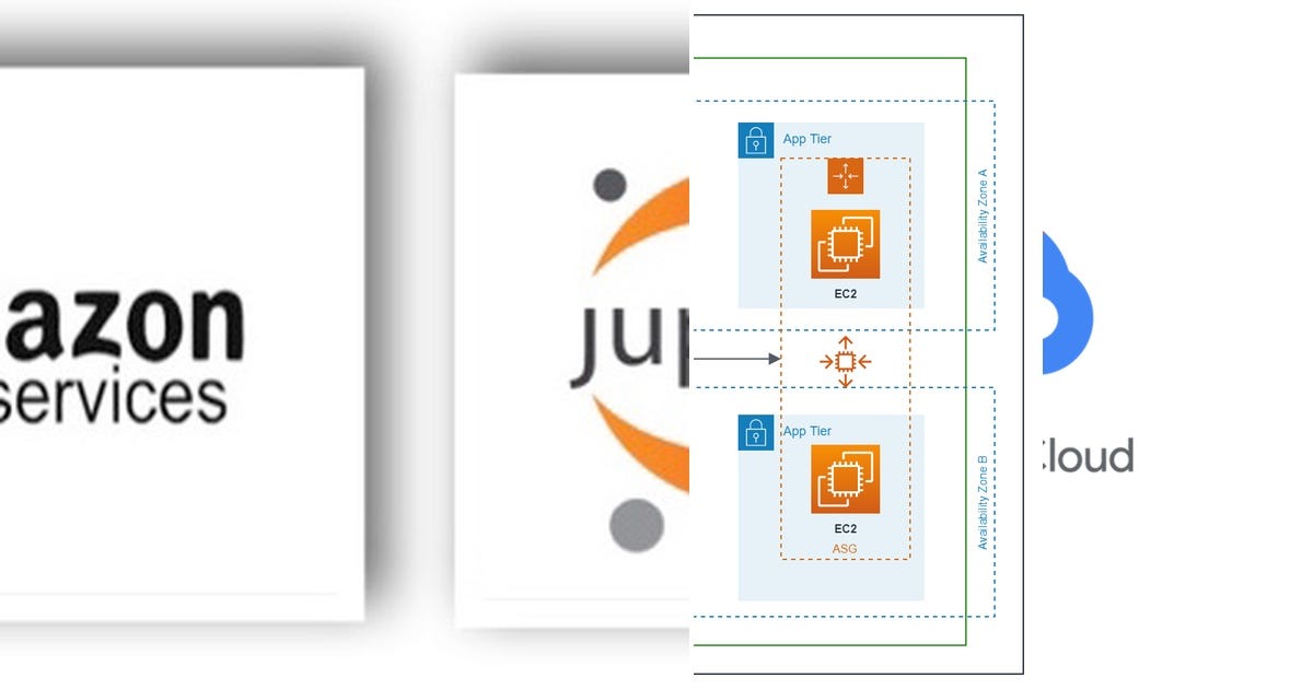 List: ubuntu | Curated by Kazuox | Medium
