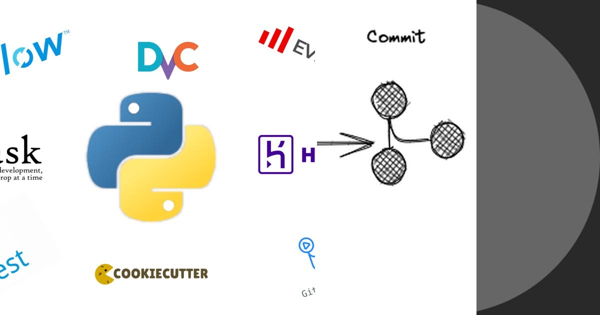 List: Precommit | Curated by Antonio Mosca | Medium