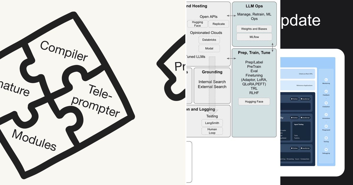 List: AI | Curated by Filip K | Medium