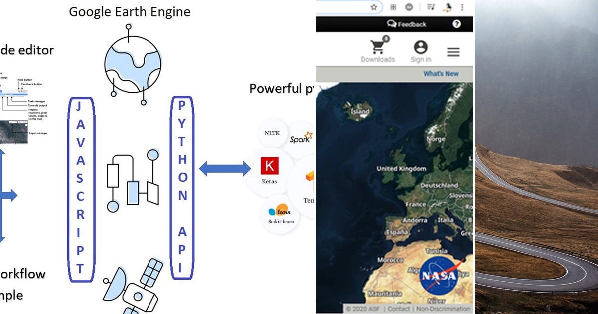 List: Spatial analysis | Curated by Arijit C. | Medium