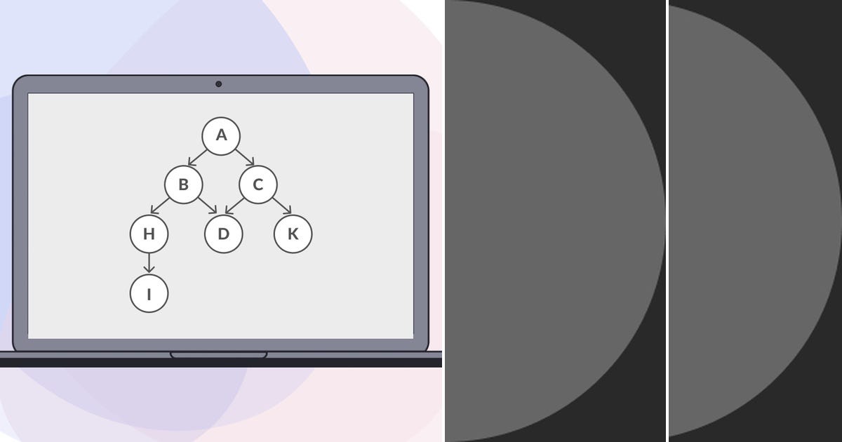 List: Swift types | Curated by Prashant Pandey | Medium