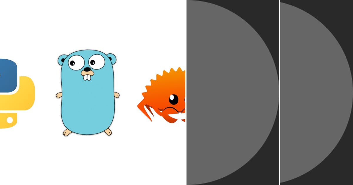 List: Performance | Curated by Ricky | Medium