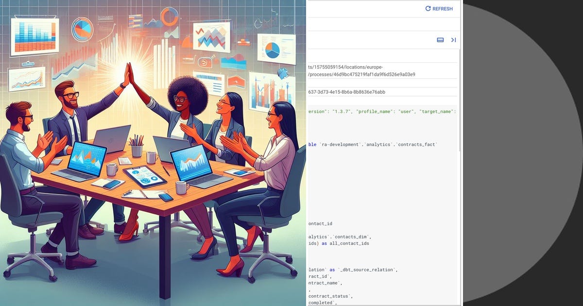 List: GCP | Curated by Jeff Jones | Medium