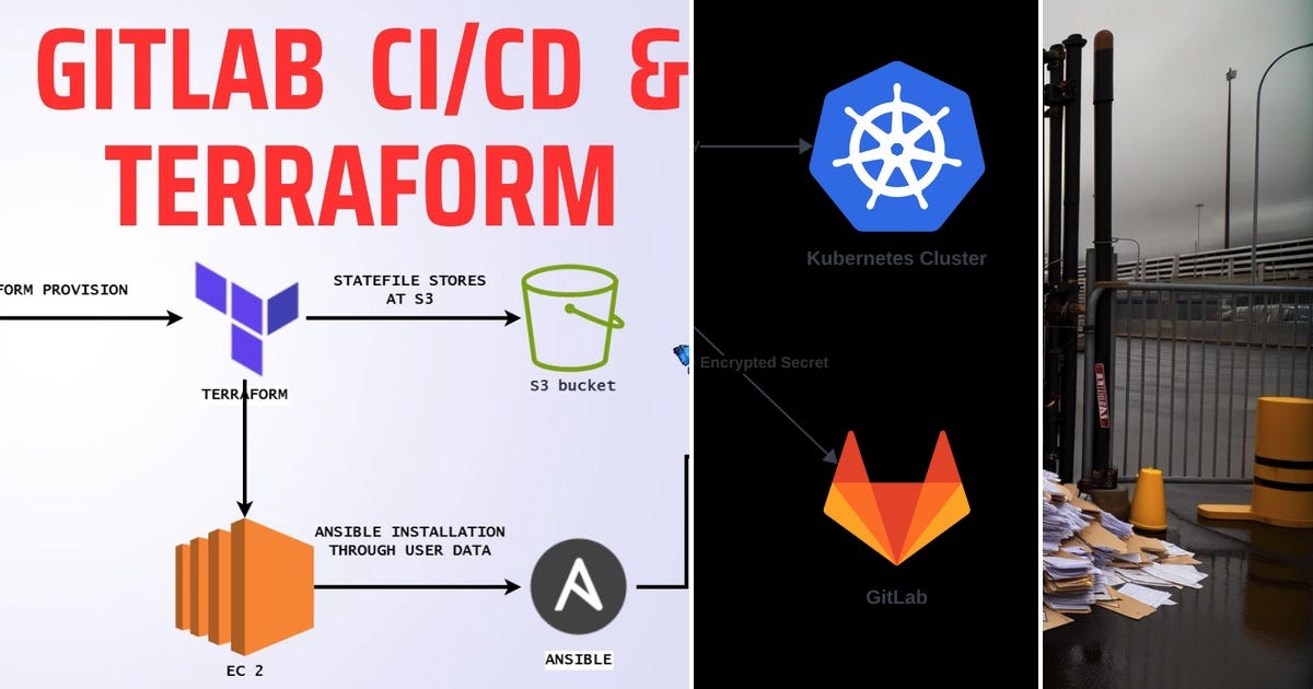 List: Gitlab | Curated by Arunnsmoorthy | Medium