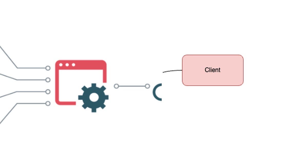 List: Software engineering | Curated by Itamir Filho | Medium
