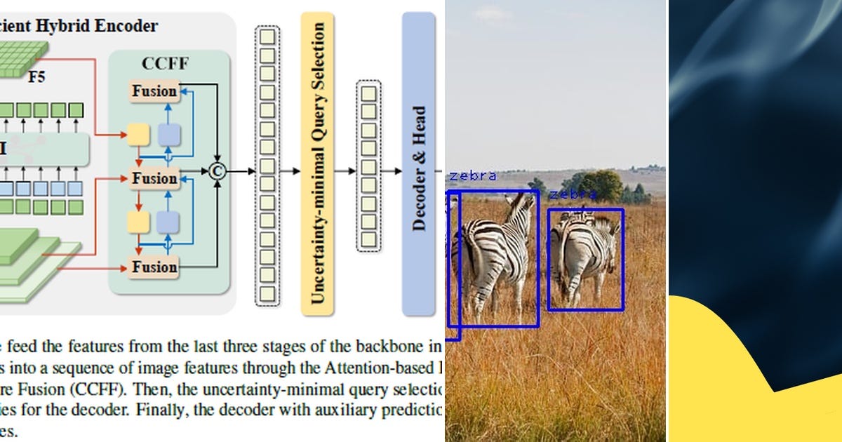 List: Object detection | Curated by Jiyah | Medium