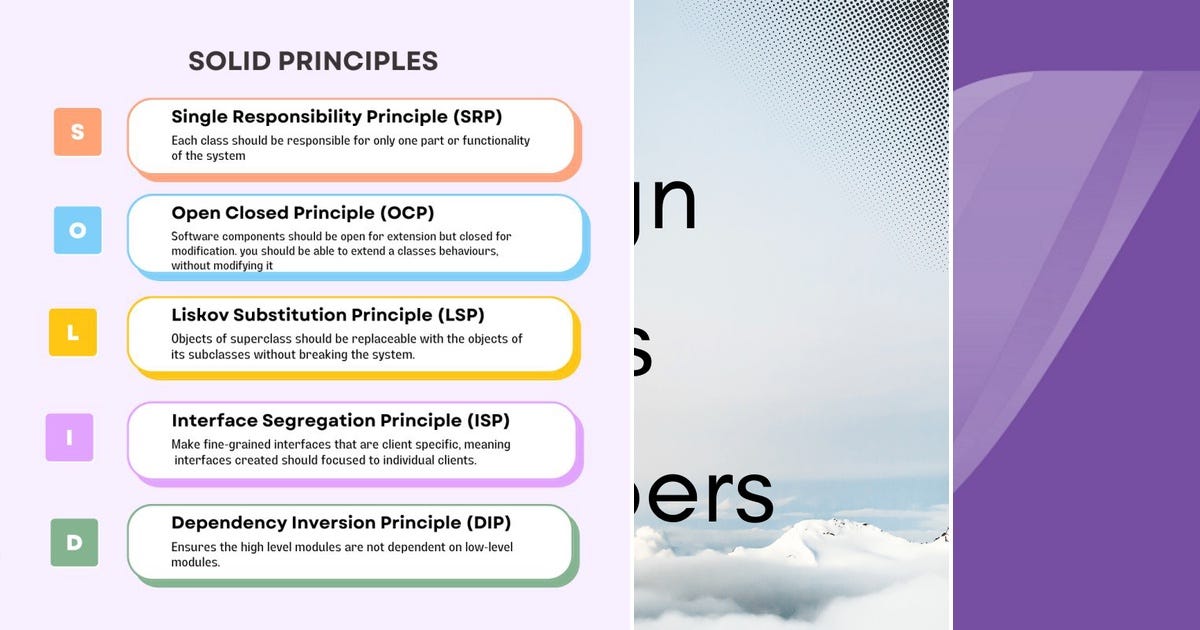 List: .net Interview | Curated by vaibhav jadhav | Medium