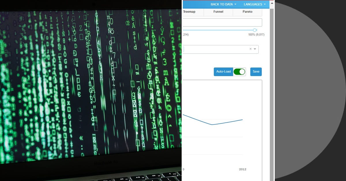 List: Automating Python | Curated by Isaias Co | Medium