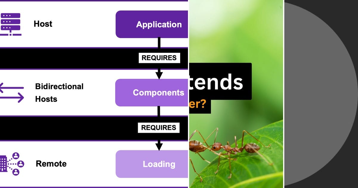 List: Micro Front End | Curated by Merve Arslan | Medium