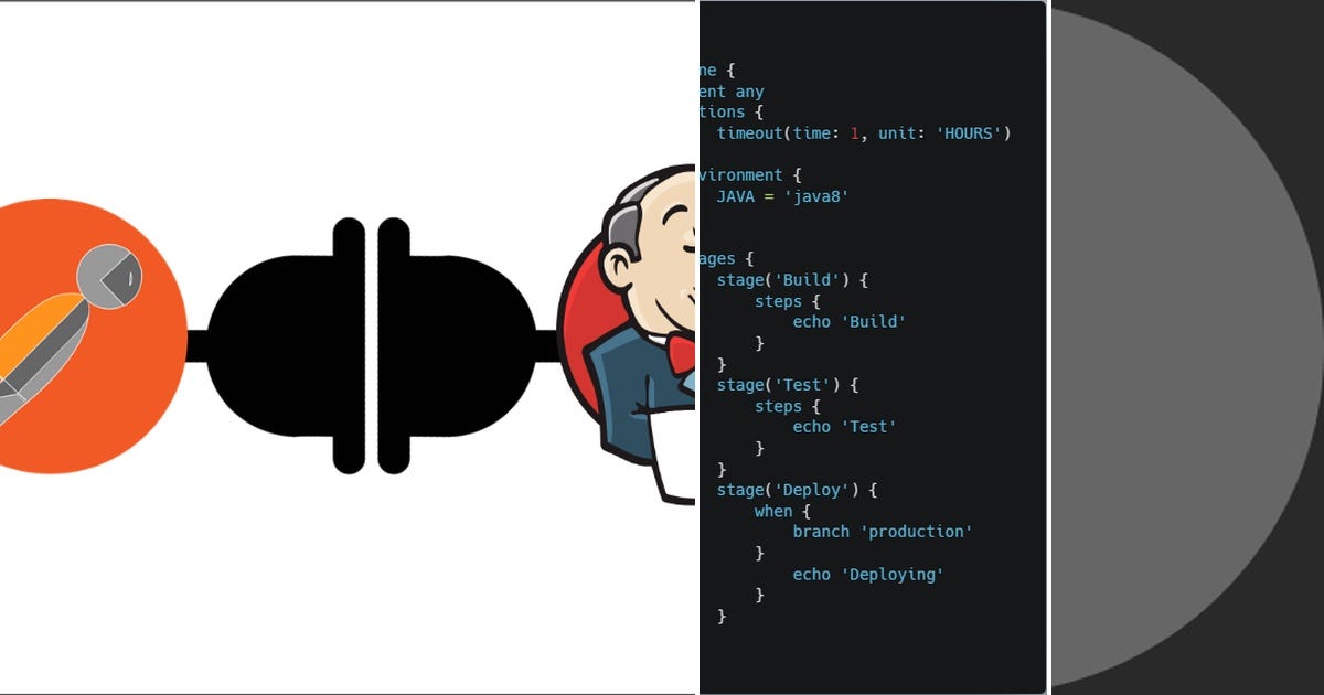 List: Jenkins | Curated by Shiva Ch | Medium