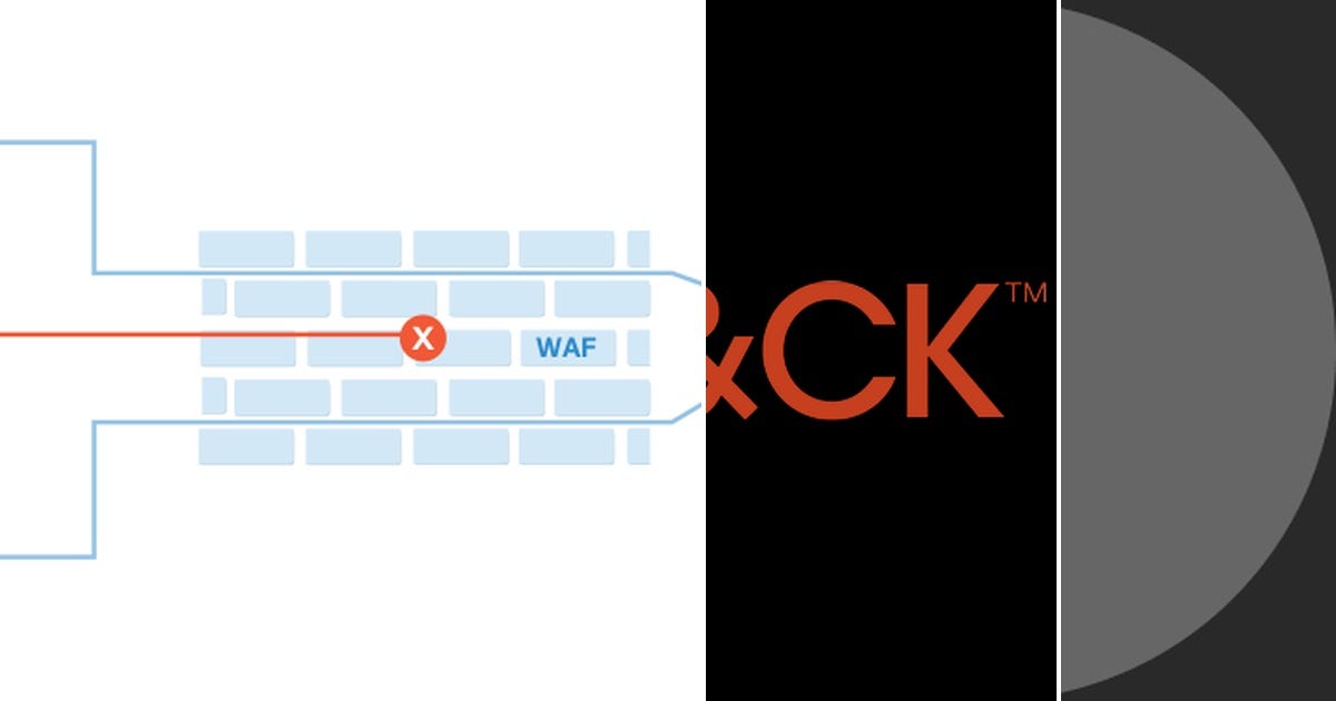 List: CKS | Curated by Santosh Kaluskar | Medium