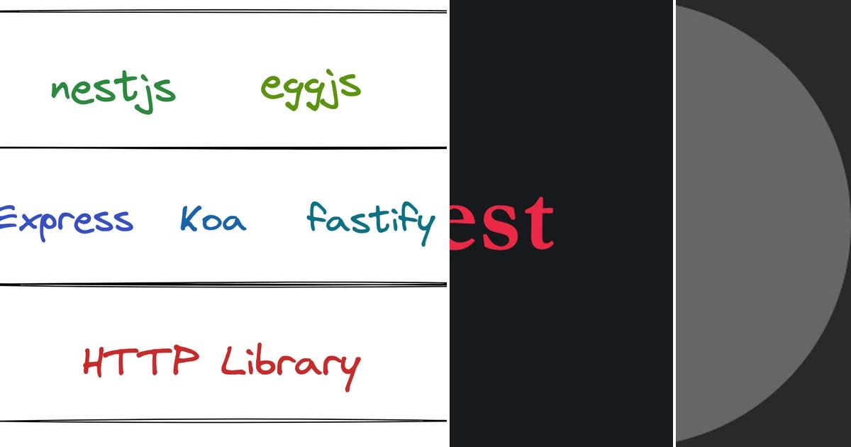 List: Nest Js | Curated by Kenny Wong | Medium