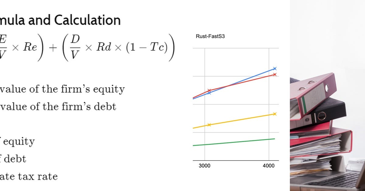 List: Python | Curated by Alain Couniot | Medium