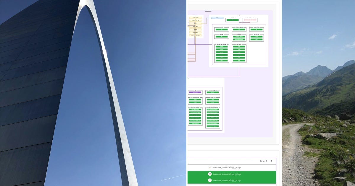 List: Cloud Computing | Curated by James Musey | Medium