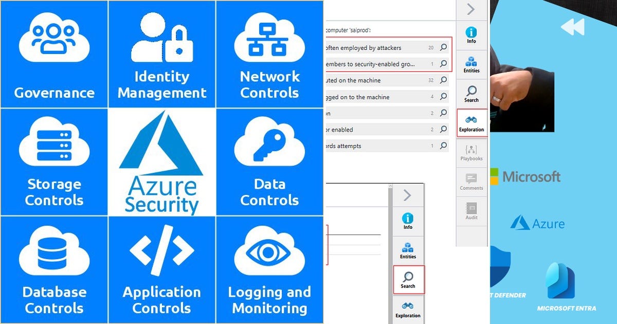 List: Azure security | Curated by German Cardona | Medium