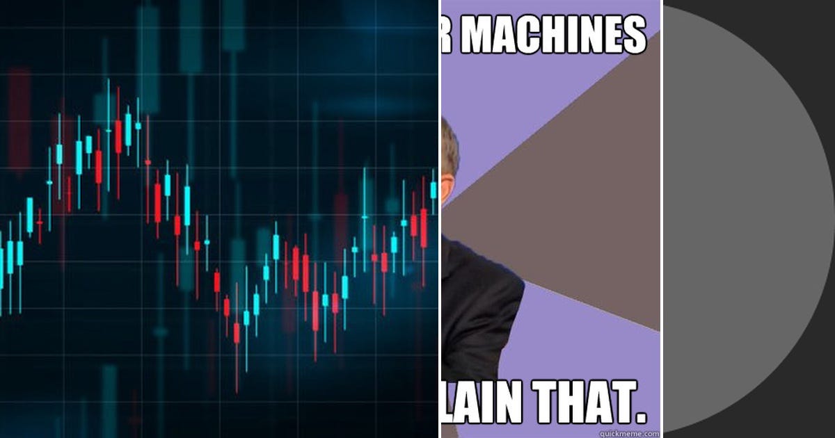 List: Chart pattern recognition | Curated by Ashmpatel | Medium